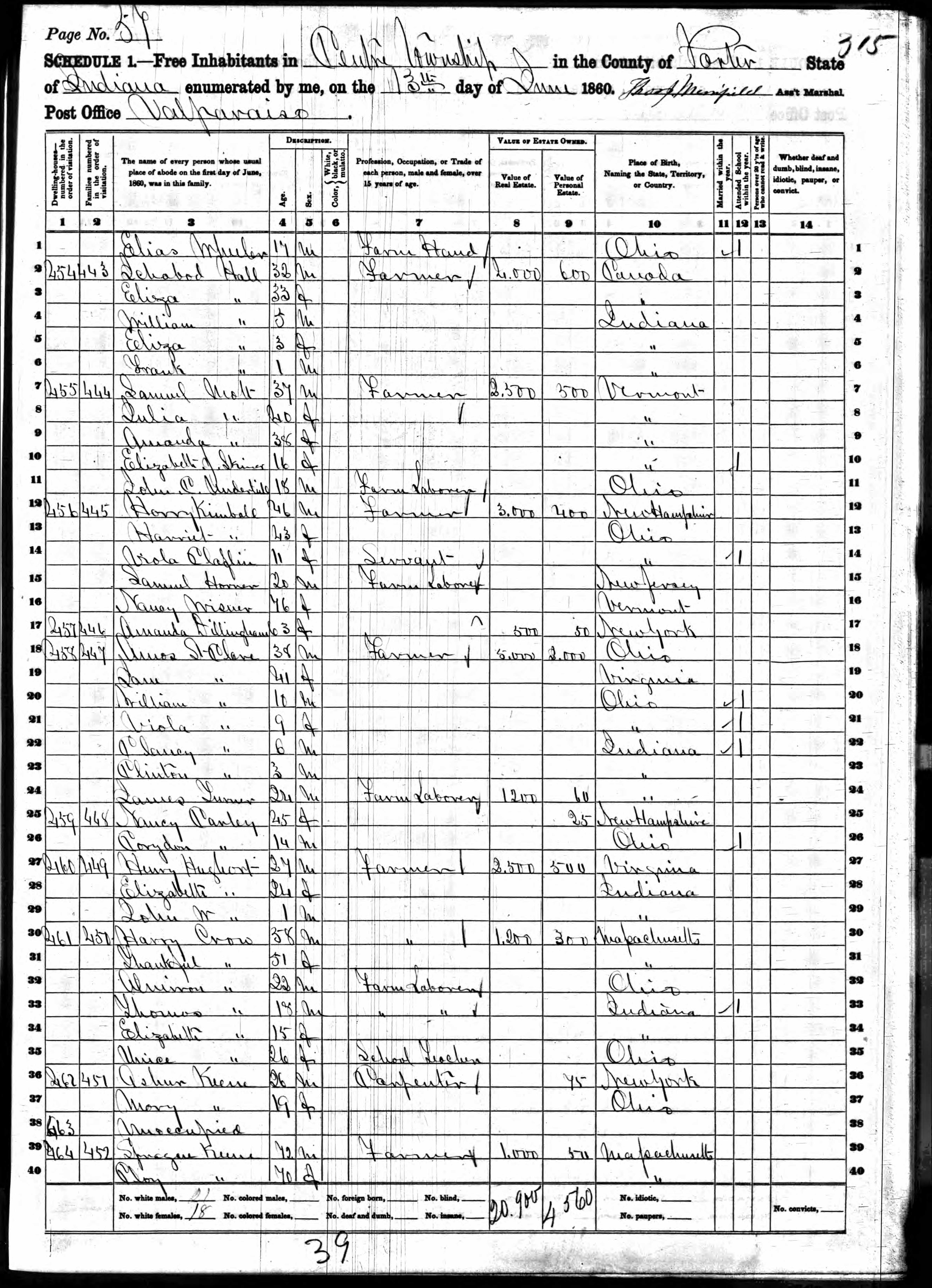 Chloe Higgins (1790-1864) – Staggs Family History