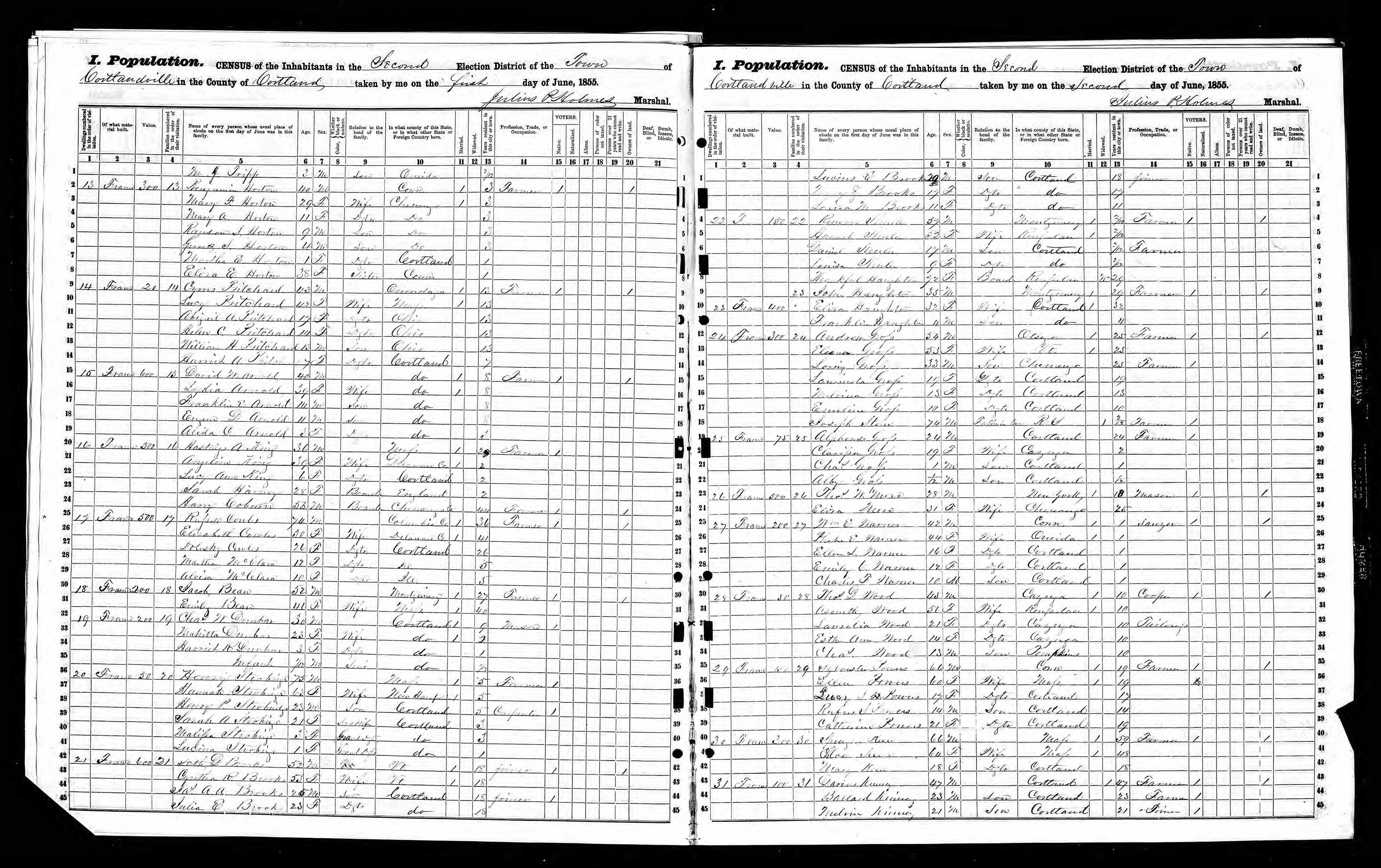 Chloe Higgins (1790-1864) – Staggs Family History